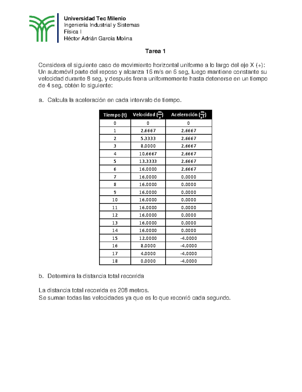 Tarea 1 - Fisica: Cinematica - Warning: TT: undefined function: 32 Tarea 1 Considera el ...