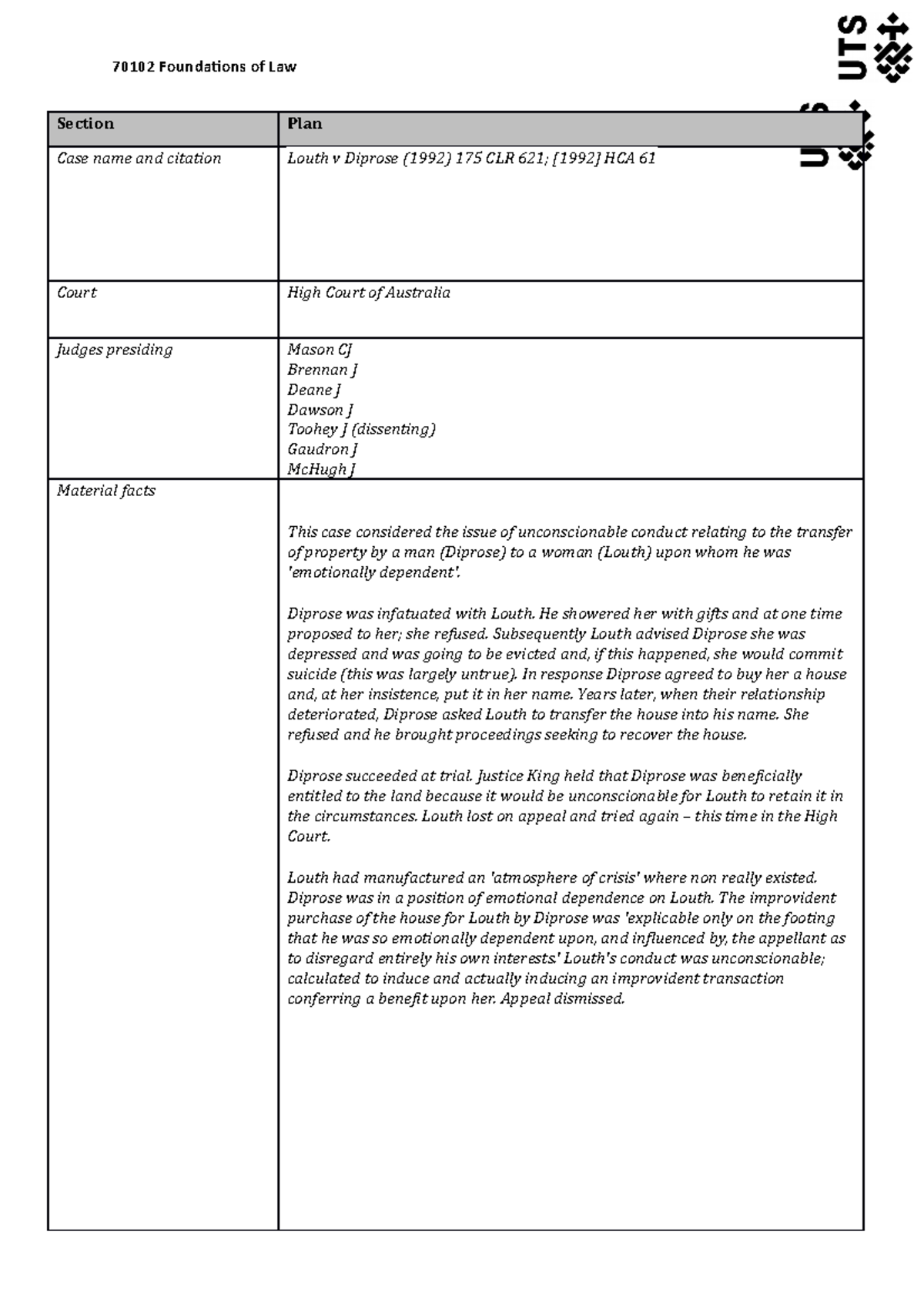 Louth v diprose case note - 70102 Foundations of Law Section Plan Case ...