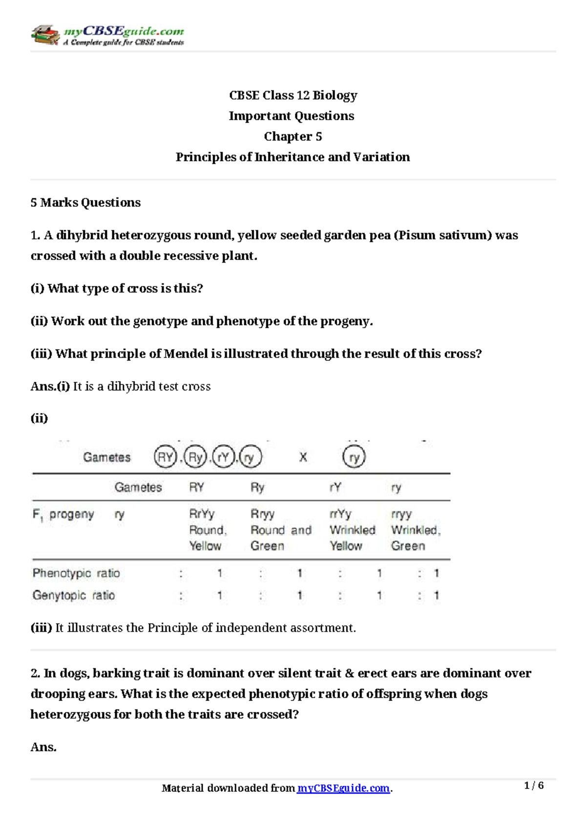 12 biology imp ch5 5 - ZOOLOGY - CBSE Class 12 Biology Important ...