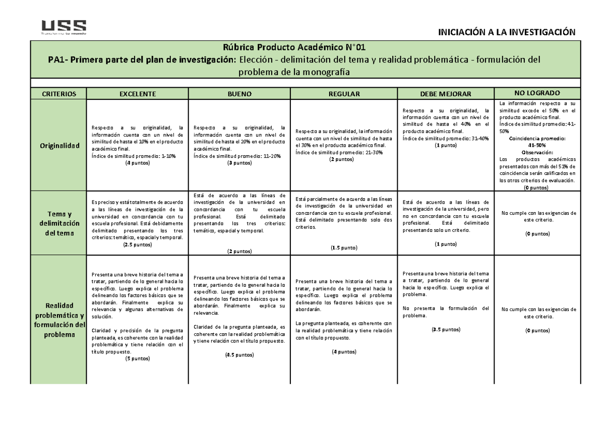 1. Rúbrica PA1 II 2023-2 - INICIACI”N A LA INVESTIGACI”N R ̇brica ...