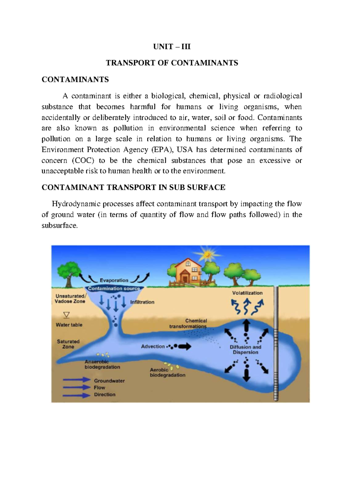 GEE - III UNIT - GEE - UNIT – III TRANSPORT OF CONTAMINANTS ...