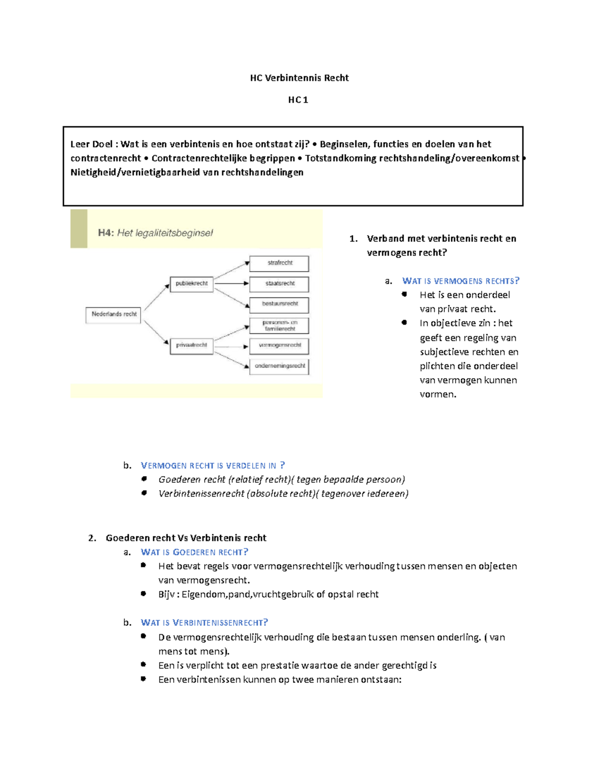 HC Verbintennis Recht - Verband met verbintenis recht en vermogens ...