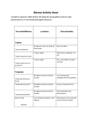Climate Change Activity Sheet - Climate Change and Global Warming ...