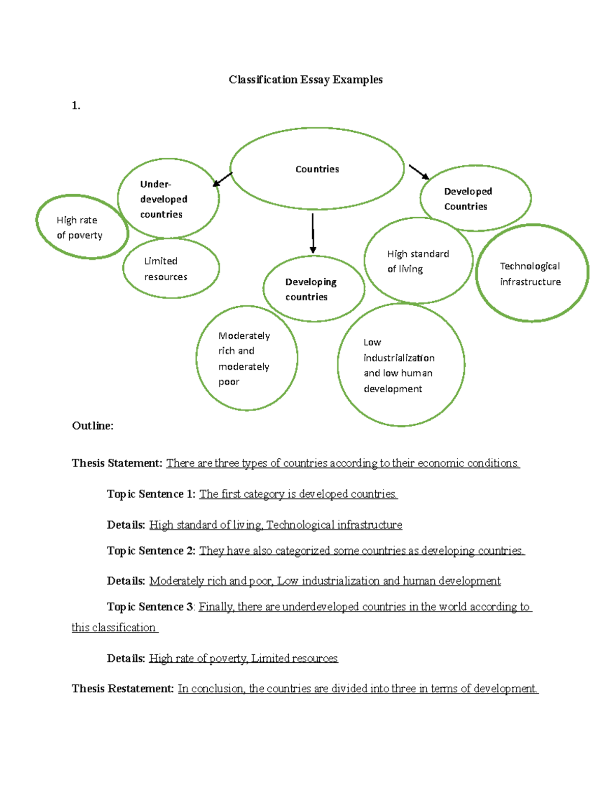 Classification Essay Examples Classification Essay Examples