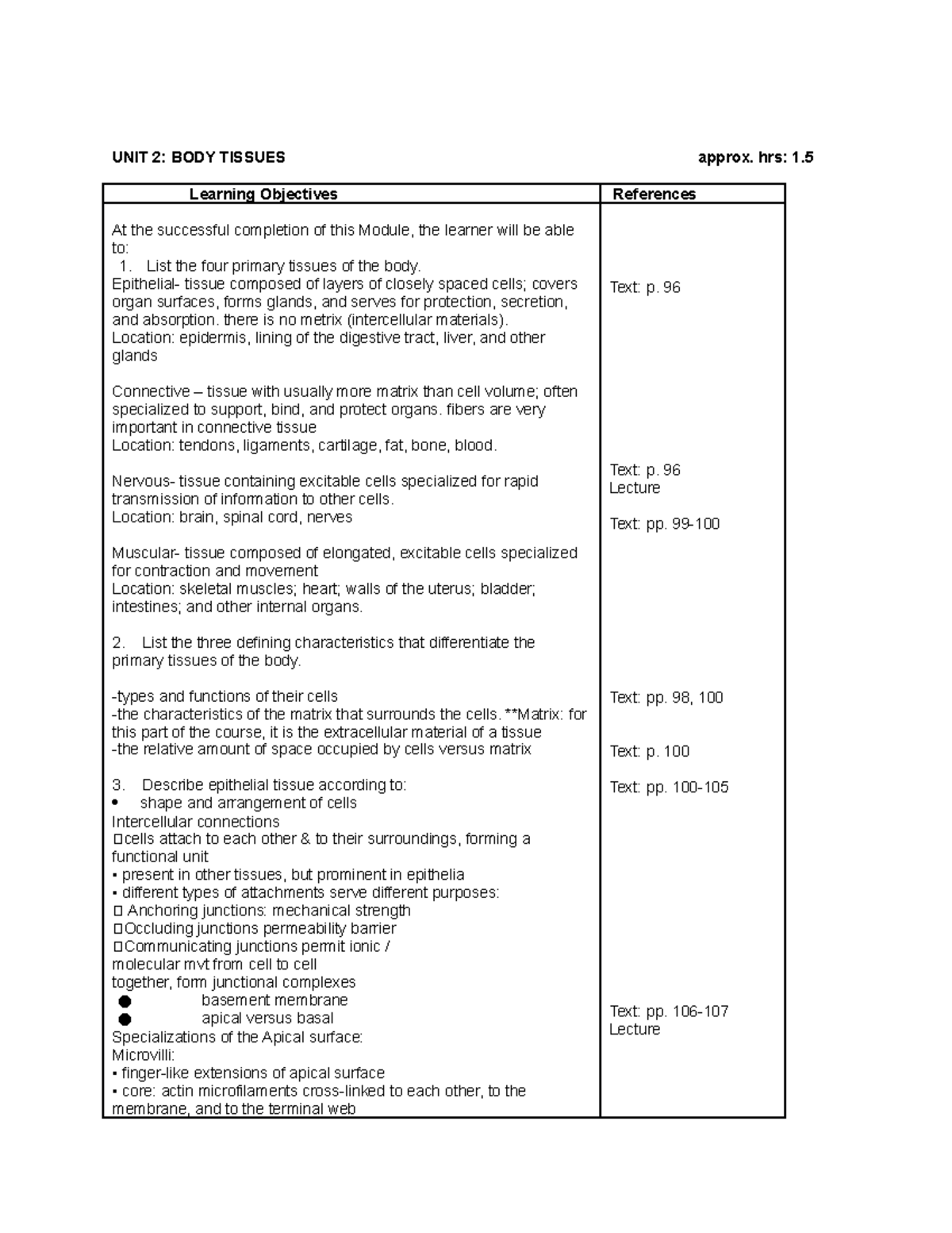 ANAT1052 Unit2 - unit summary. this is a summary of the lecture notes ...
