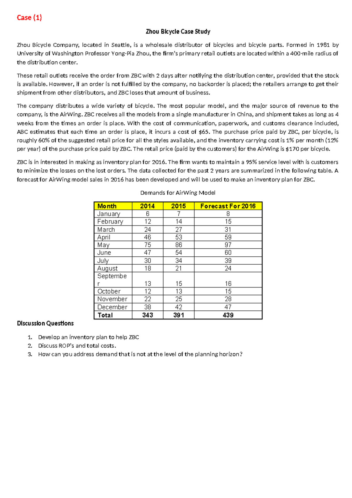 Midterm - Case (1) Zhou Bicycle Case Study Zhou Bicycle Company, located in Seattle, is a ...