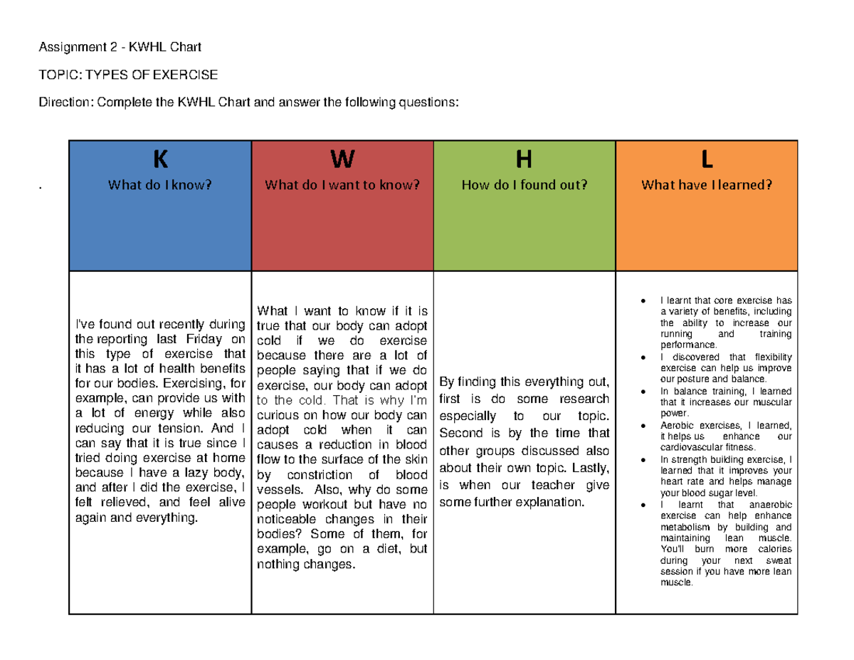Assignment 2 - for school purposes only - Assignment 2 - KWHL Chart ...