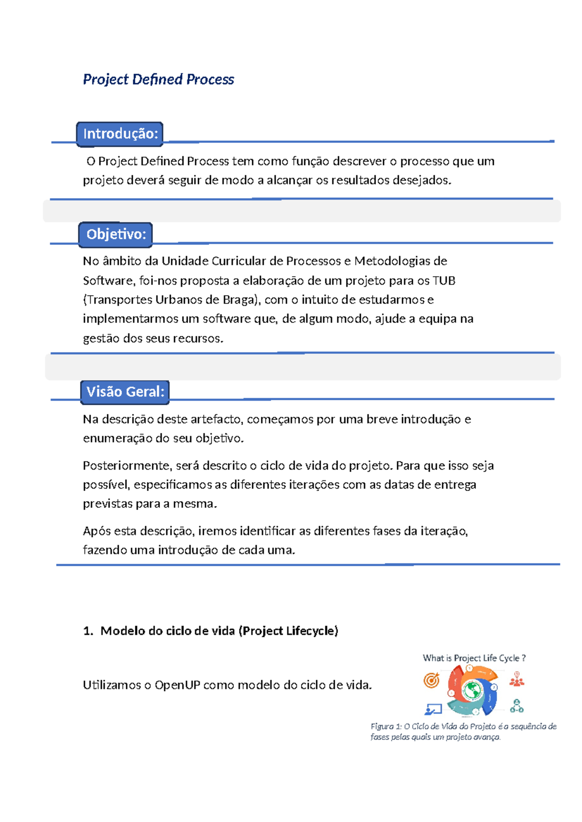 M4 - M4- PMS - Project Defined Process Introdução: O Project Defined ...
