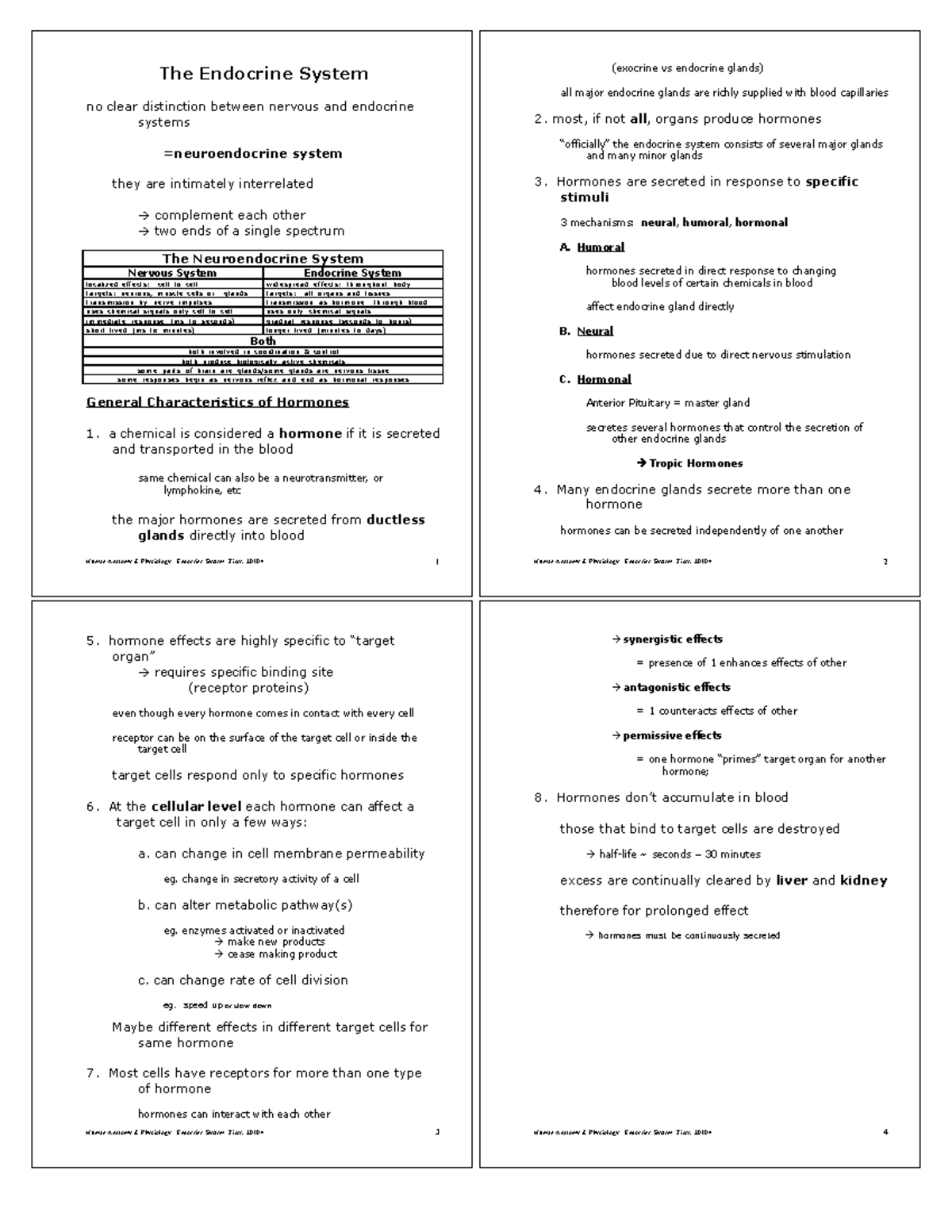 G.The Endocrine System - Human Anatomy & Physiology: Endocrine System ...