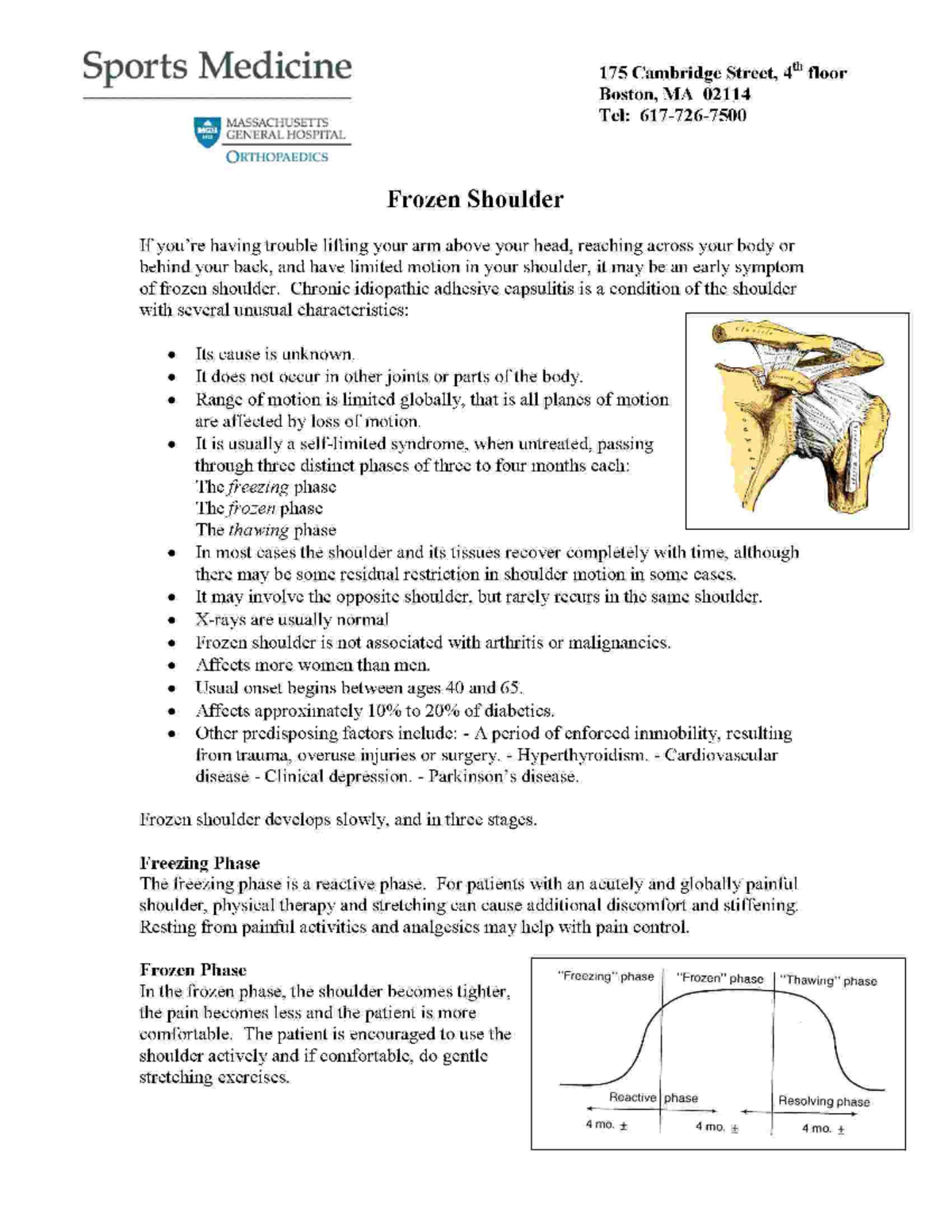 Rehabilitation protocol for frozen shoulder - Physiotherapy - Studocu