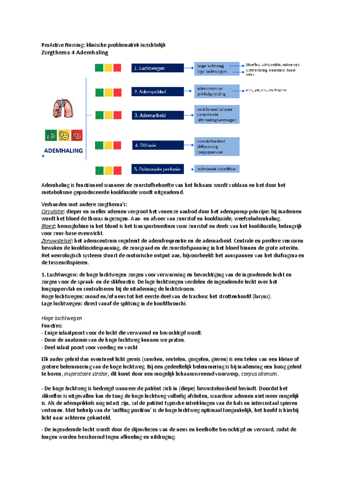 Pro Active Nursing Samenvatting hoofdstuk 4, 5, 6, 7, 10 en 11 ...
