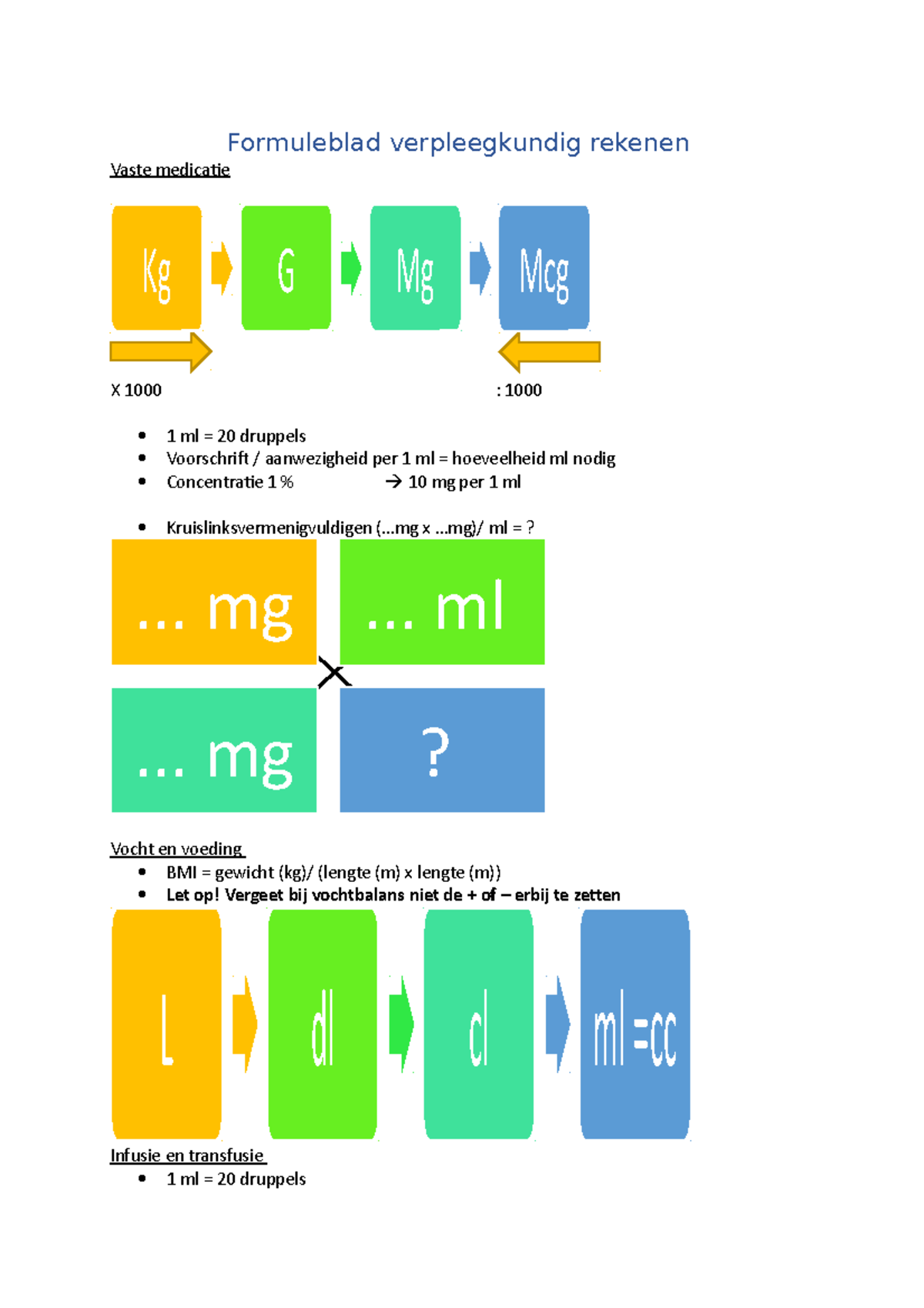 Formuleblad verpleegkundig rekenen - . x ..)/ ml =? Vocht en voeding ...