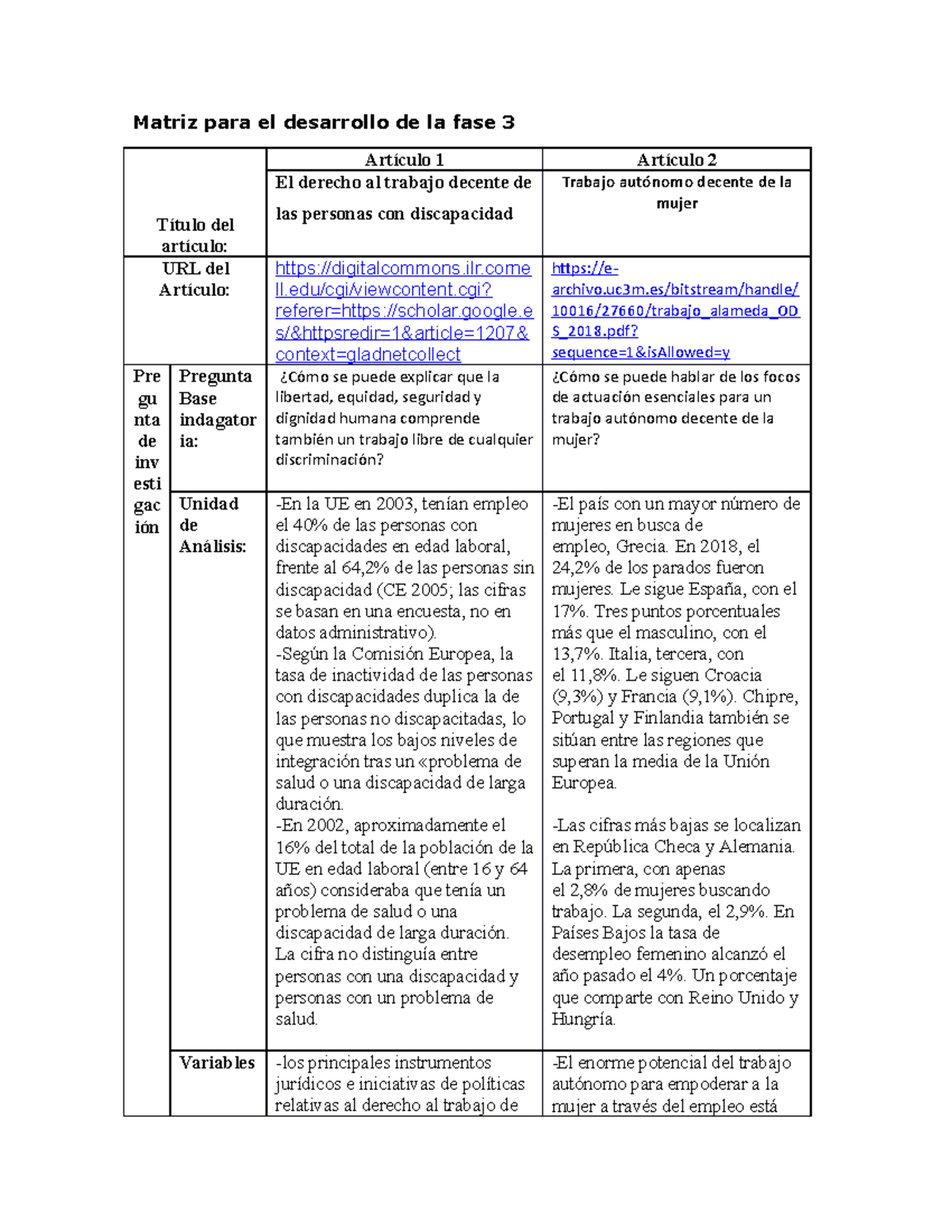 Matriz para el desarrollo de la fase 3 - ilr ll.edu/cgi/viewcontent ...