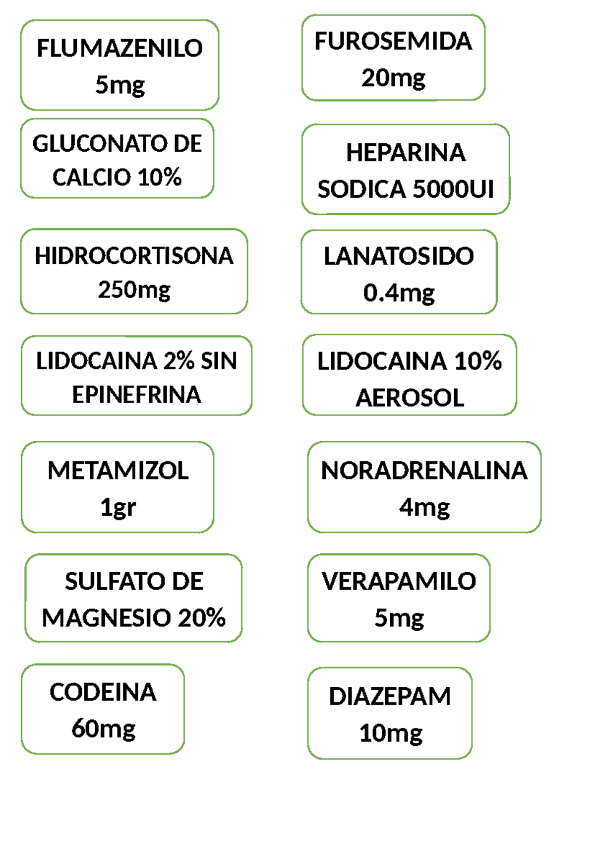 Doc2333 - ciencia - FLUMAZENILO 5mg HEPARINA SODICA 5000UI FUROSEMIDA ...