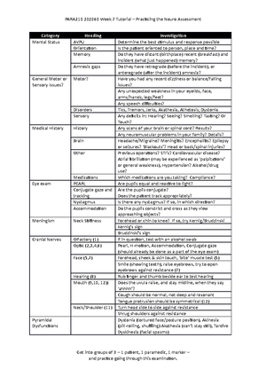 FRAT - falls risk assessment (FRAT) criteria for older patients who ...