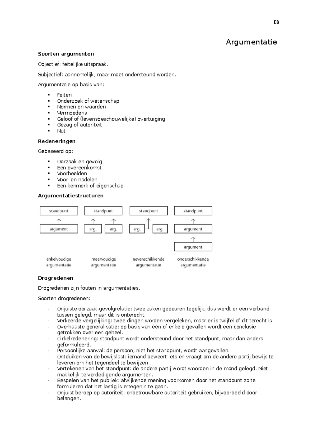 Argumentatie overzicht - EB Argumentatie Soorten argumenten Objectief ...