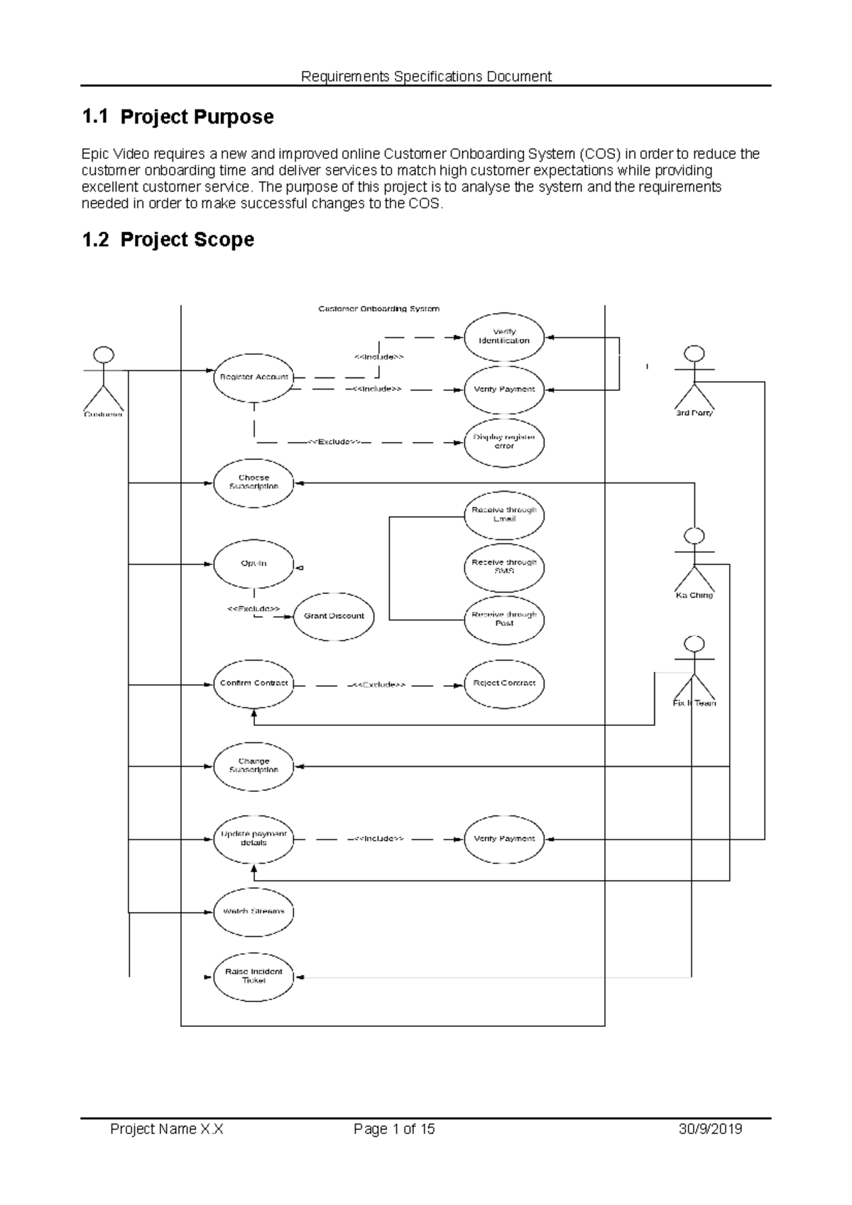 31269 BRM Assignment 2 - Requirements Specifications Template - 1 ...