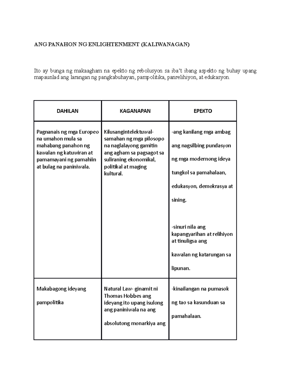 Demo copy - try - ANG PANAHON NG ENLIGHTENMENT (KALIWANAGAN) Ito ay ...