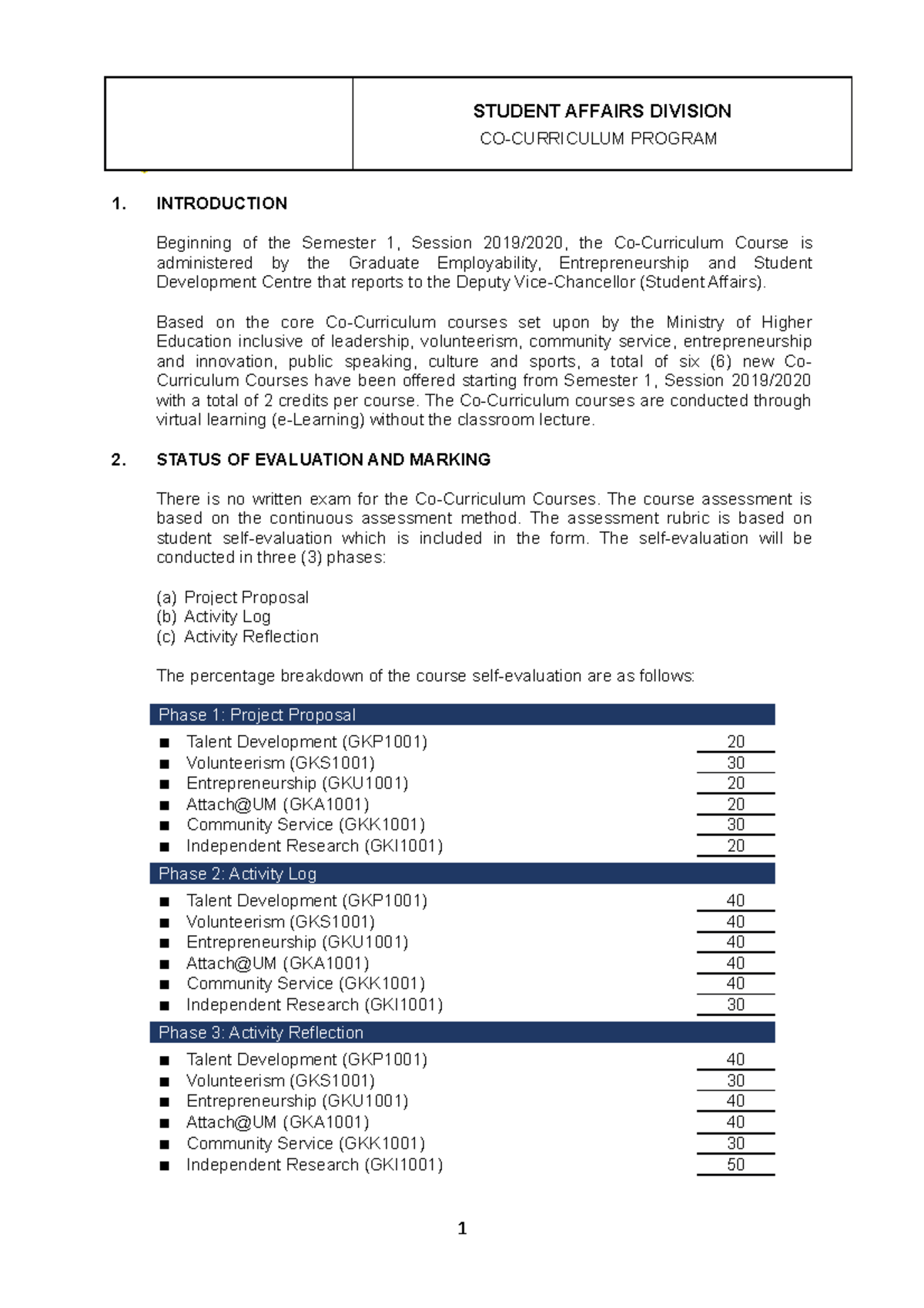 Basic Guidelines Co-Curriculum Program - Volunteerism - Studocu