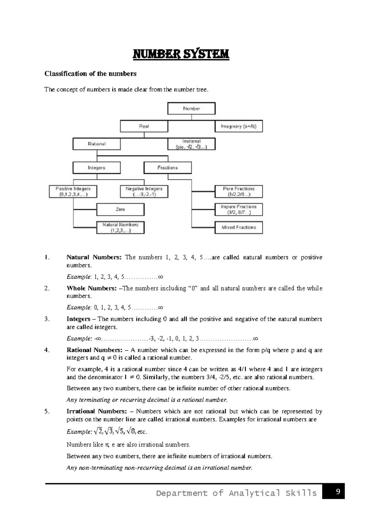 Number System Practice Questions which will be helping a lot in their ...
