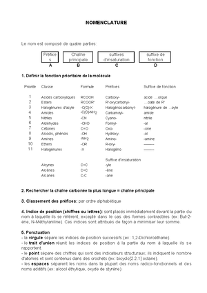 Fiche type 7 - Chimie organique - Studocu