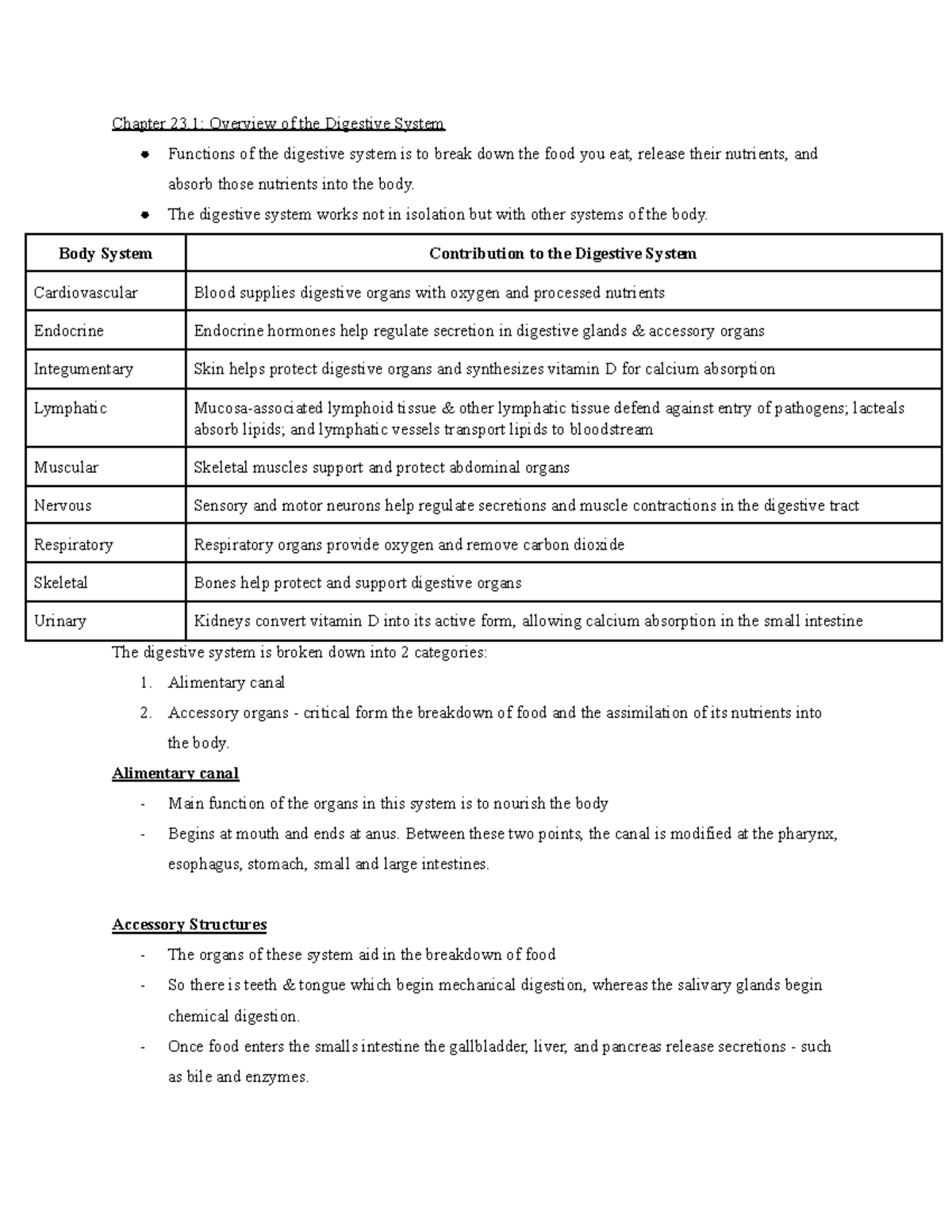 FOr Chapter 23 of biology - Chapter 23: Overview of the Digestive ...