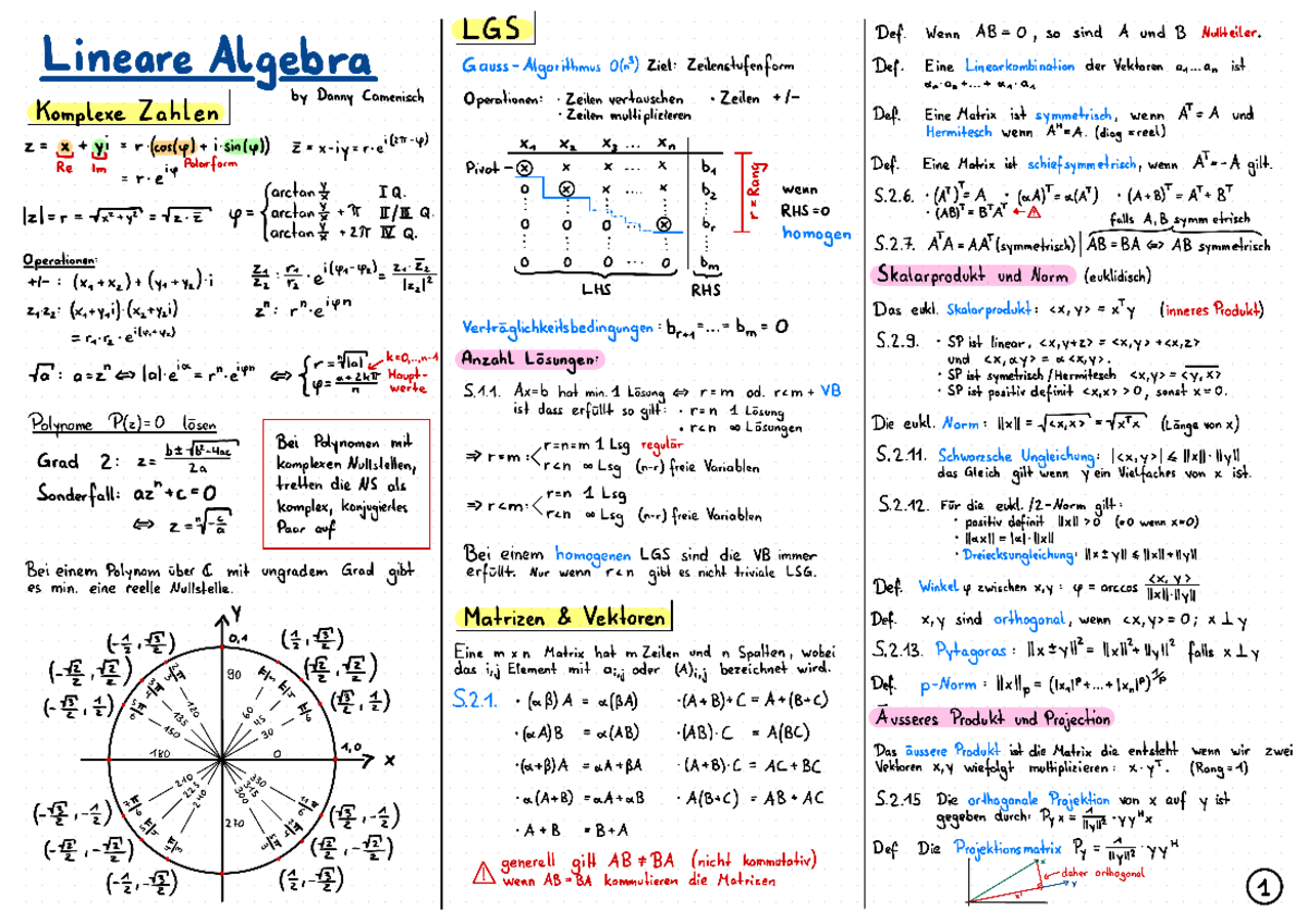 Lin Alg - hilfreiches "Cheat Sheet" - Schulmathematik: Lineare Algebra - Studocu