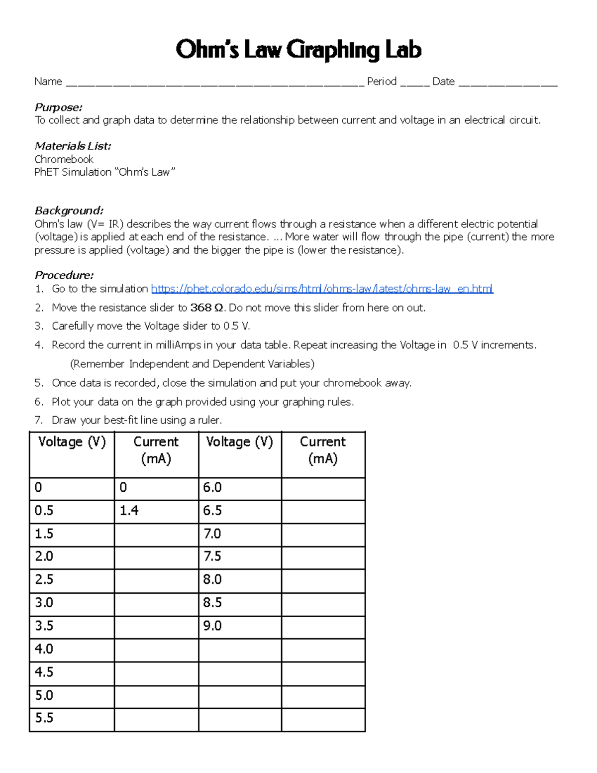 Ohm's Law Graphing Lab - graph - Ohm’s Law Graphing Lab Name - Studocu