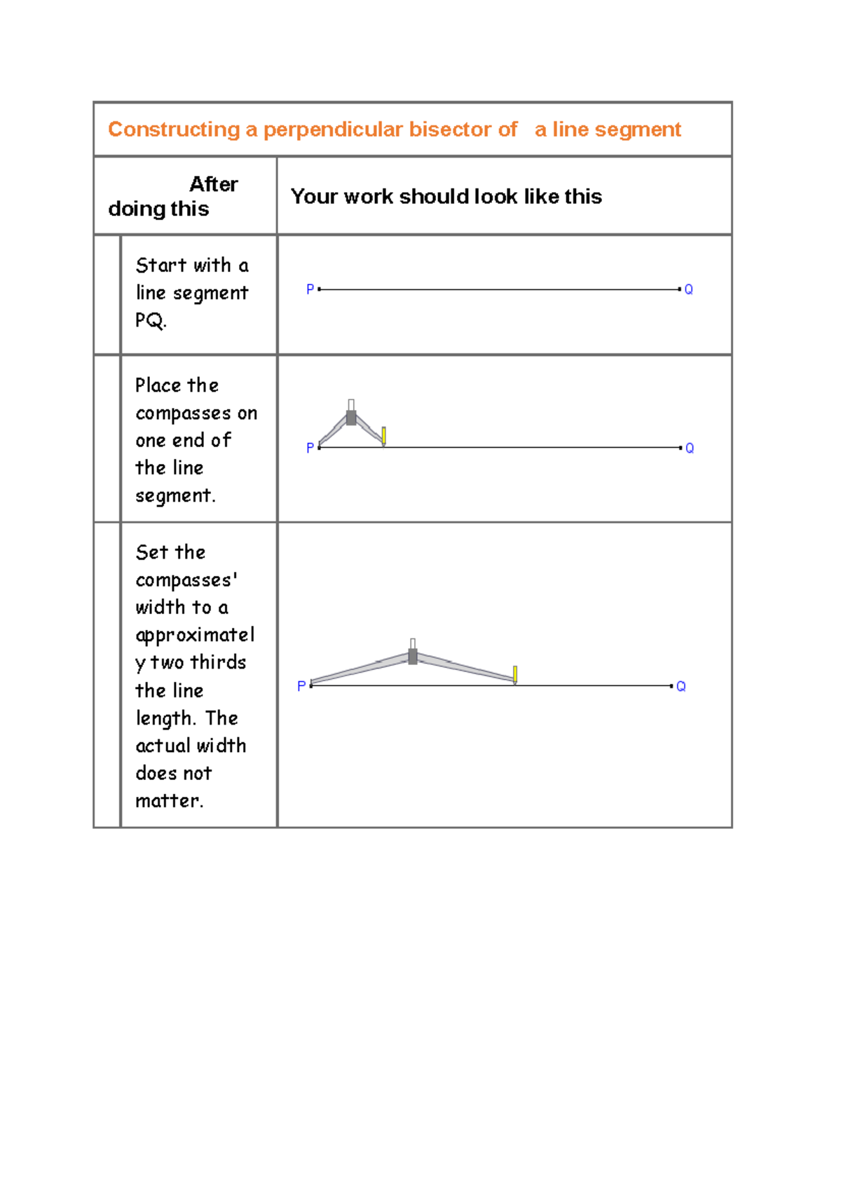 6 Constructing a perpendicular bisector of a line segment ...