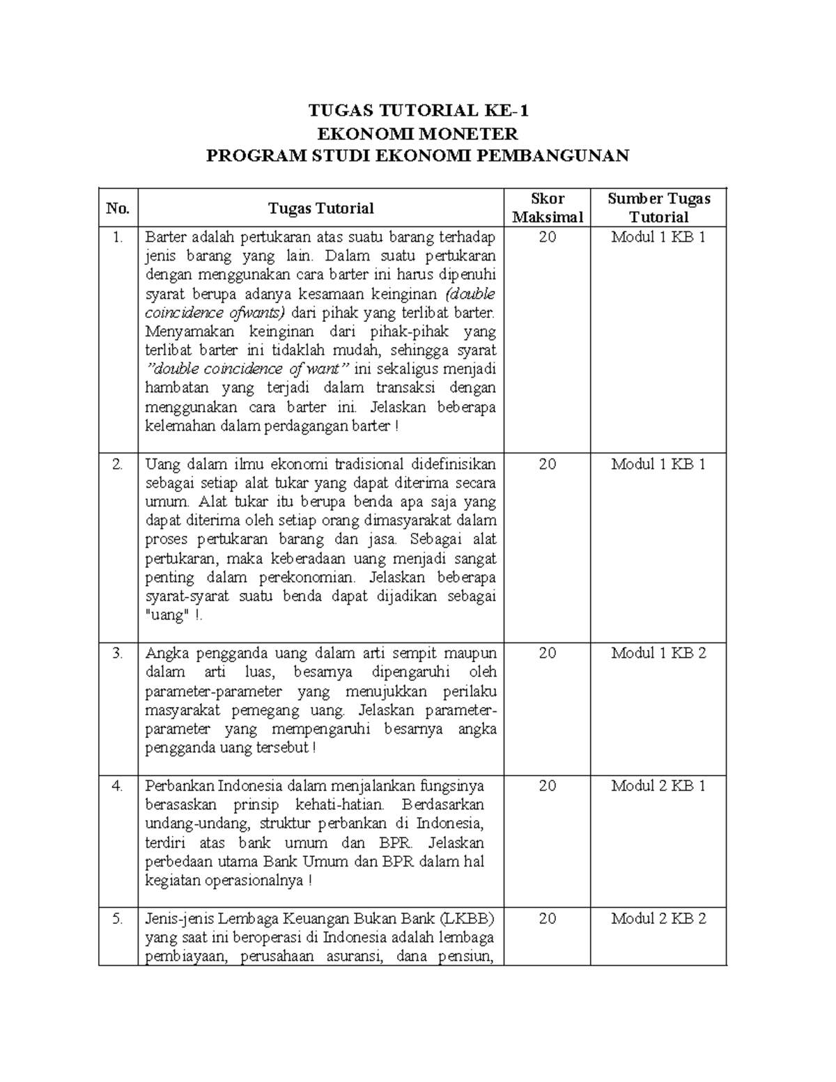 Tugas 1 - ... - TUGAS TUTORIAL KE- 1 EKONOMI MONETER PROGRAM STUDI EKONOMI PEMBANGUNAN No. Tugas ...