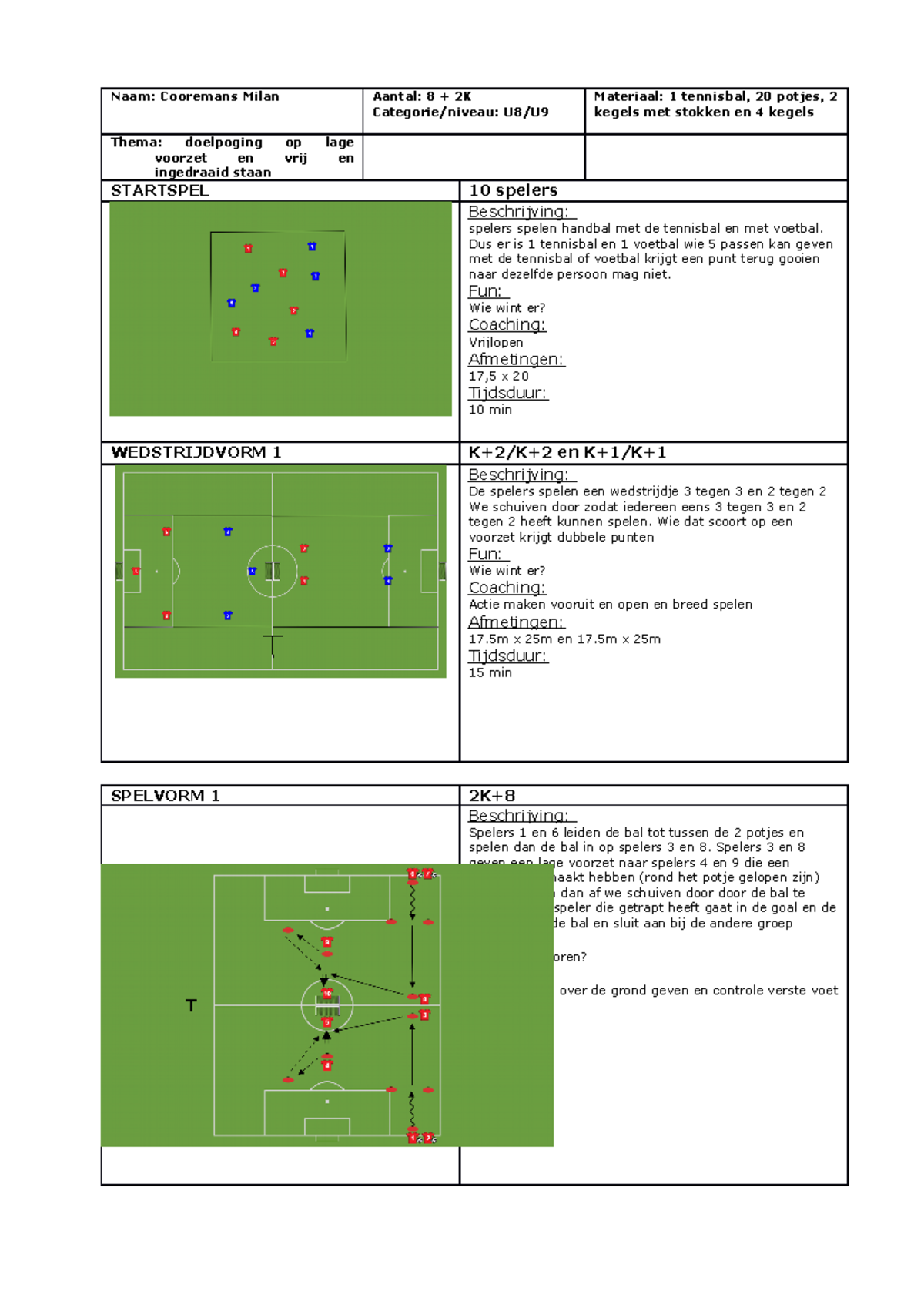 Demo training U8 en U9 lage voorzet en ingedraaid staan - Naam: Cooremans Milan Aantal: 8 + 2K ...