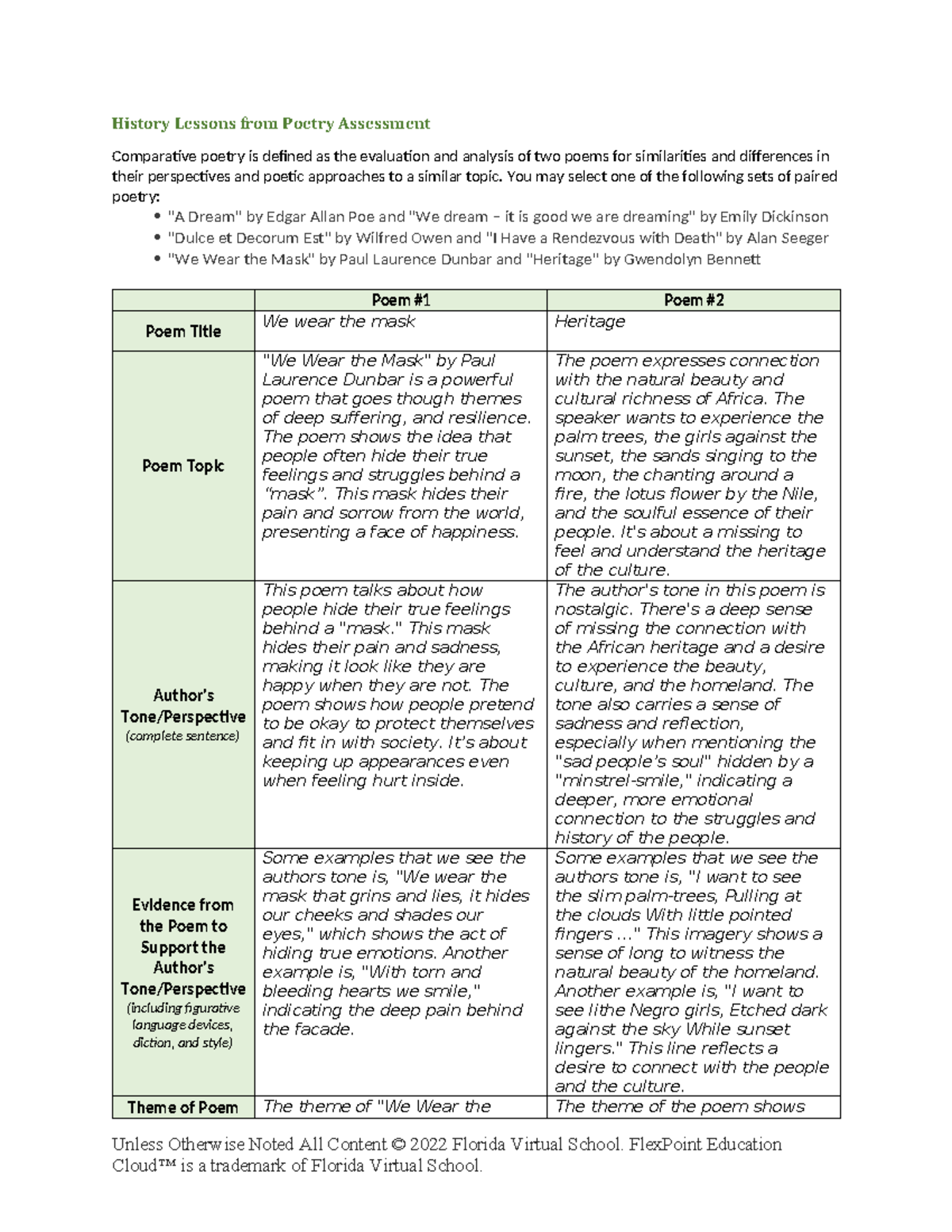 History lessons from poetry assess rubric - History Lessons from Poetry ...
