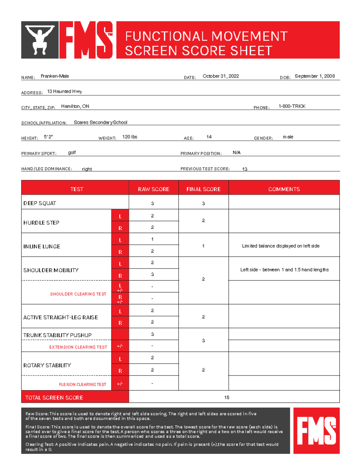 Fms scoring sheet - Franken Male - Raw Score: This score is used to ...