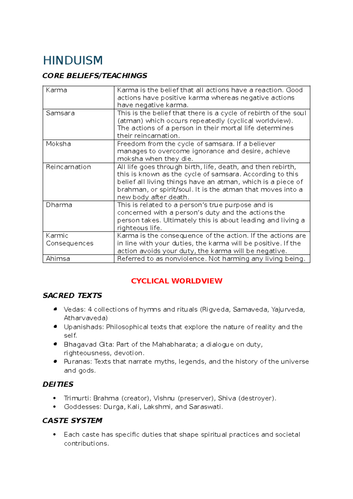 External Revision - summaries of each religion - HINDUISM CORE BELIEFS ...