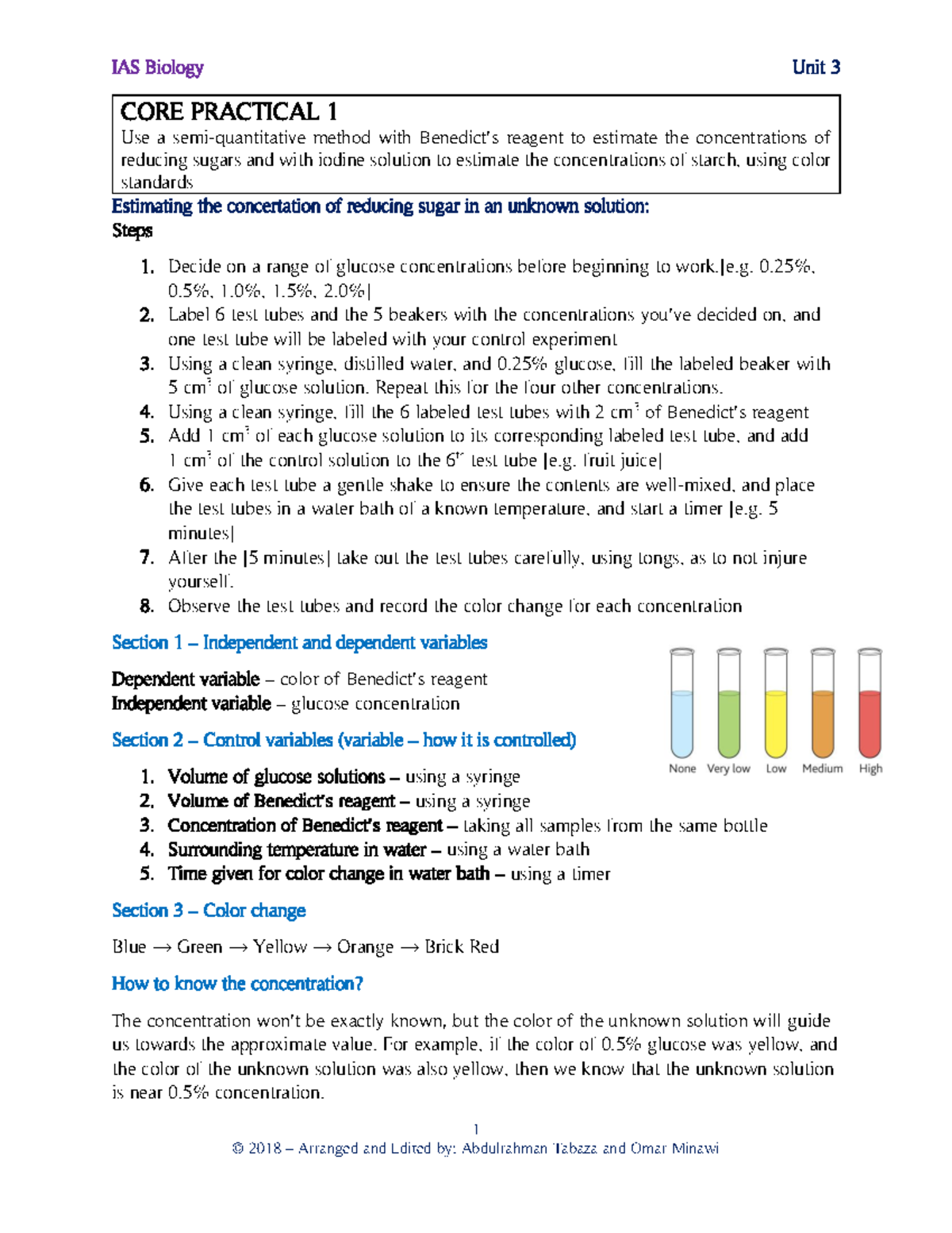 [ALL CORE Practicals] Unit 3 Core Practicals Summary - 1 Estimating the ...