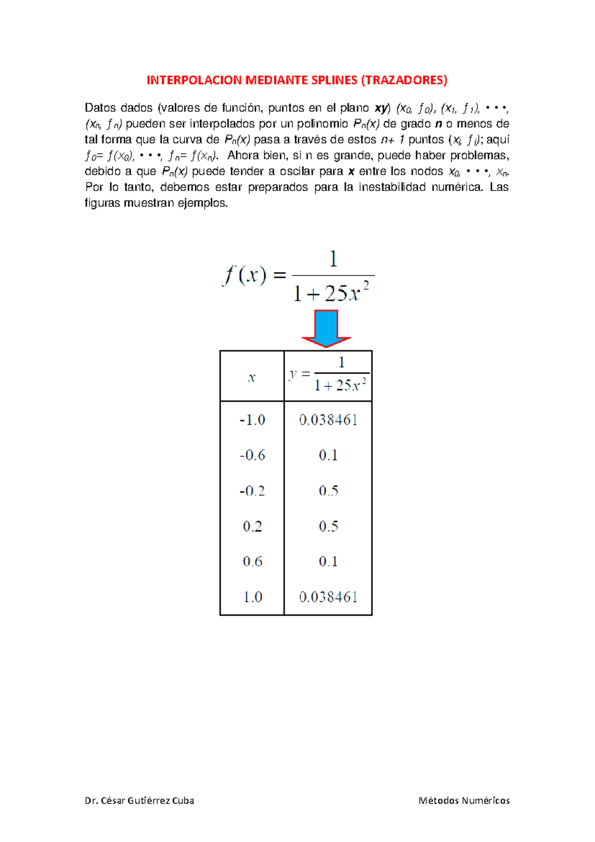 Interpolacion CON Splines - INTERPOLACION MEDIANTE SPLINES (TRAZADORES ...