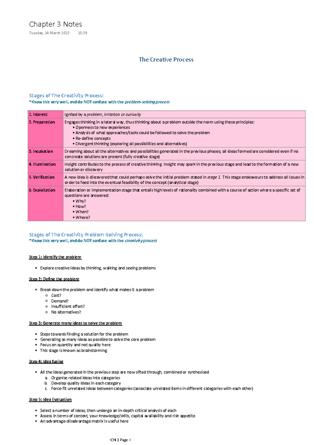 CH 3 OBS211 Notes - The Creative Process Stages of The Creativity ...