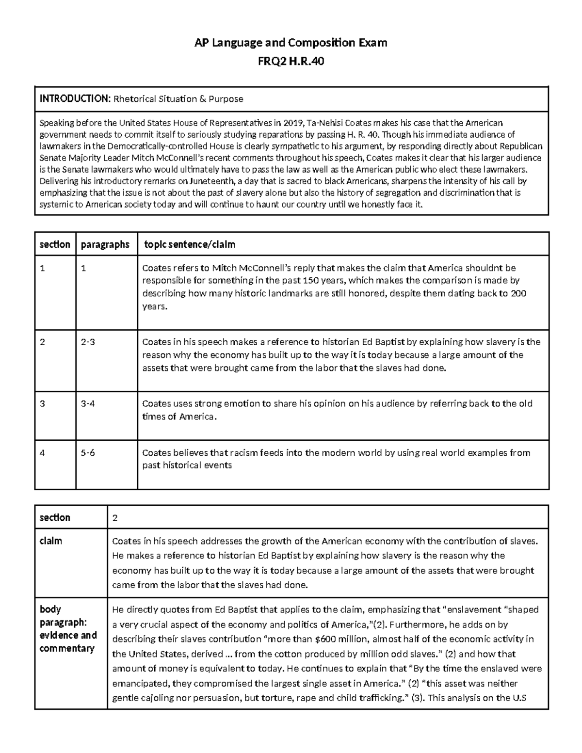 AP Lang FRQ2 HR40 Coats LOR paragraph - AP Language and Composition ...
