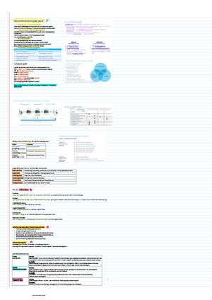 Din 66025 NC Programming Codes - Din 66025 NC Programming Codes DIN ...