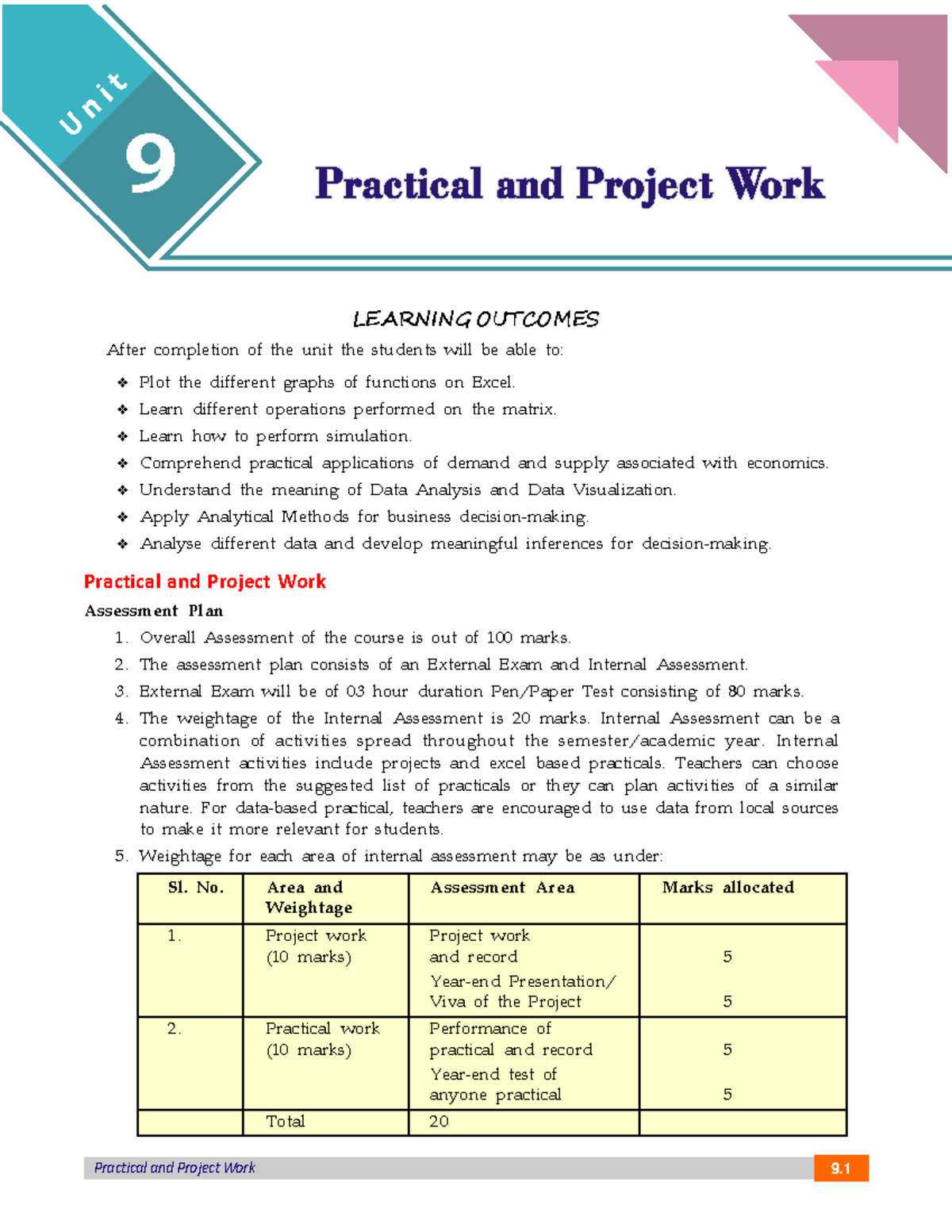 Chapter 9 Practical Project Work - ####### Practical and Project Work 9 ...
