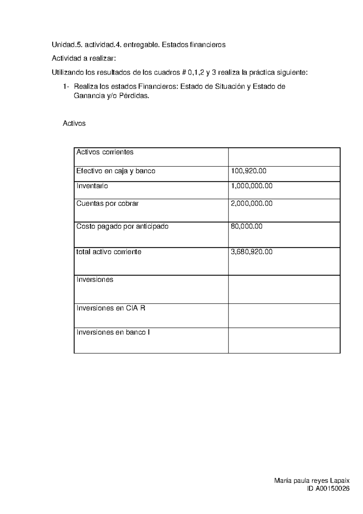 Maria Paula Reyes Lapaix Estado Financiero - María paula reyes Lapaix ...
