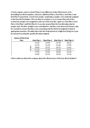 Week 1 Map - Data Processing - Week 1 | Module Map Module learning ...