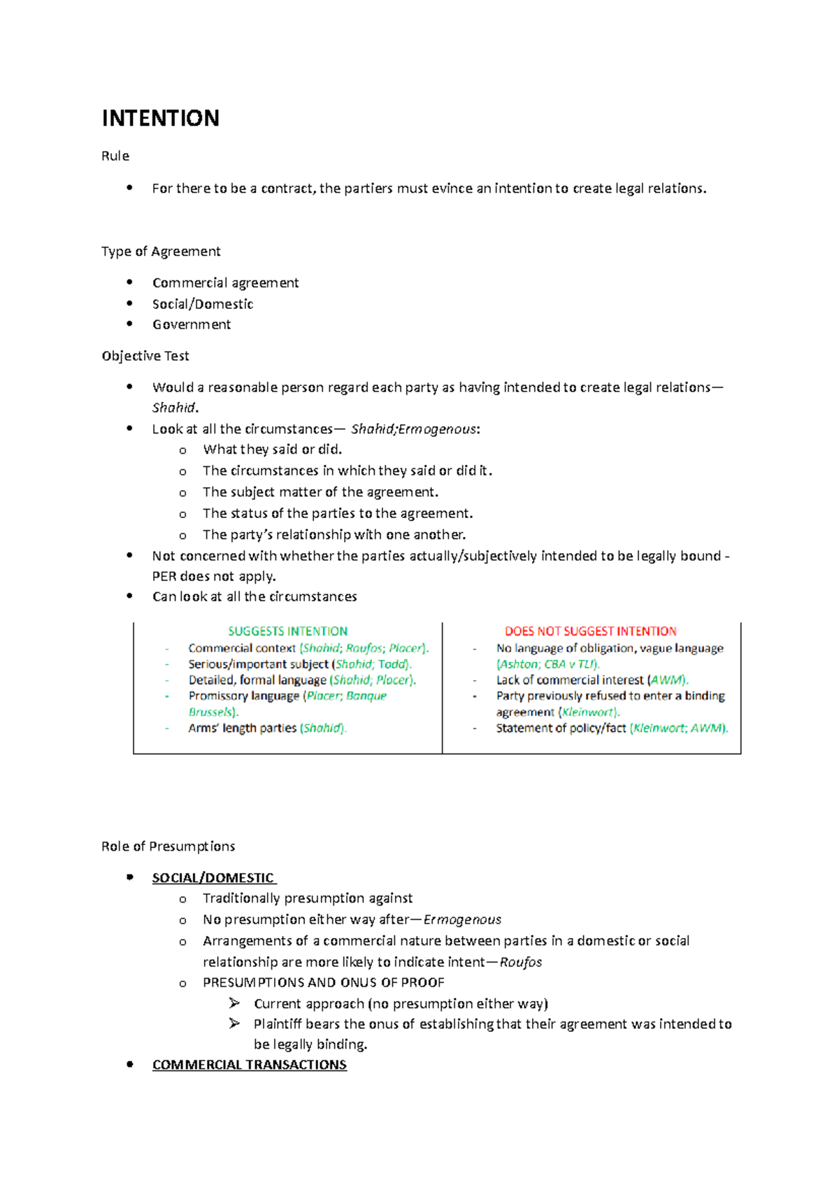 Contract Formation Intention - INTENTION Rule For there to be a ...