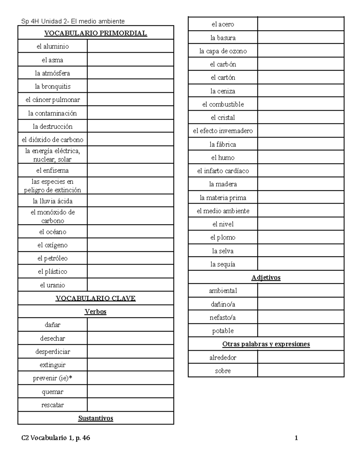 C2 Vocab Packet #1 Student - Sp 4H Unidad 2- El medio ambiente ...