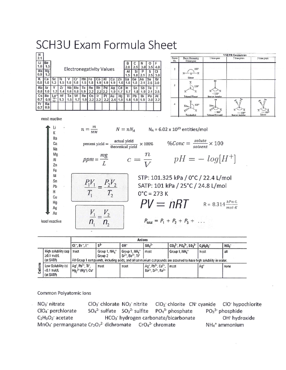 Exam Reference Page - SCH3U Exam Formula Sheet H VSEPR Geometries 2 ...