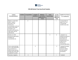 HUM 102 Module Three Short Answer - HUM 102 Module Three Short Answer ...