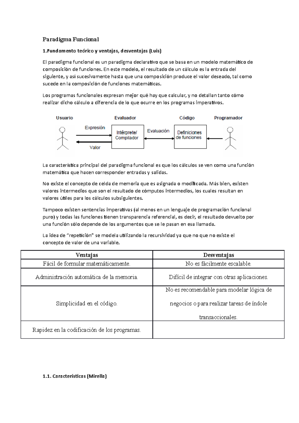 Paradigma Funcional Apuntes (apuntes) - Paradigma Funcional 1 teórico y ...