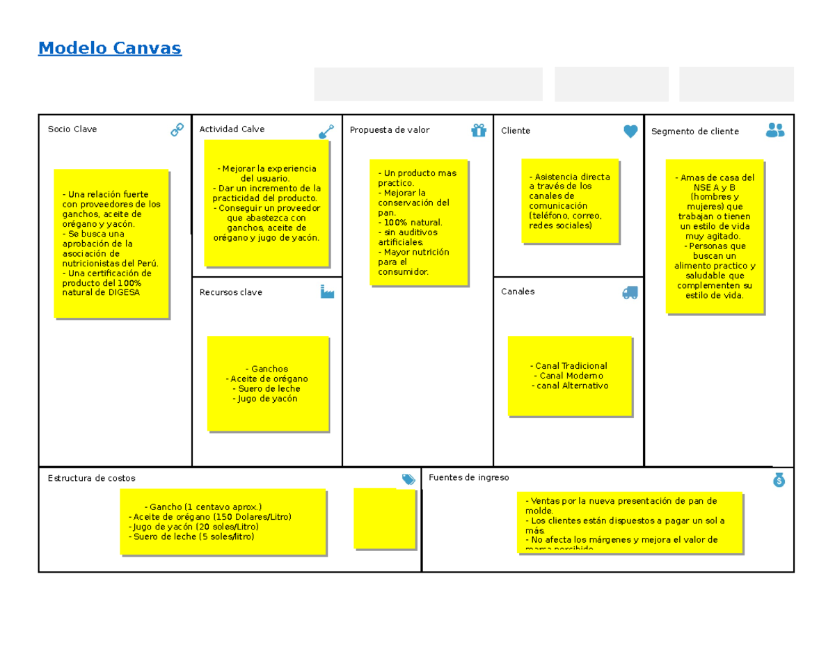 Plantilla modelo canvas word 1 - Modelo Canvas Socio Clave Actividad Calve Recursos clave ...