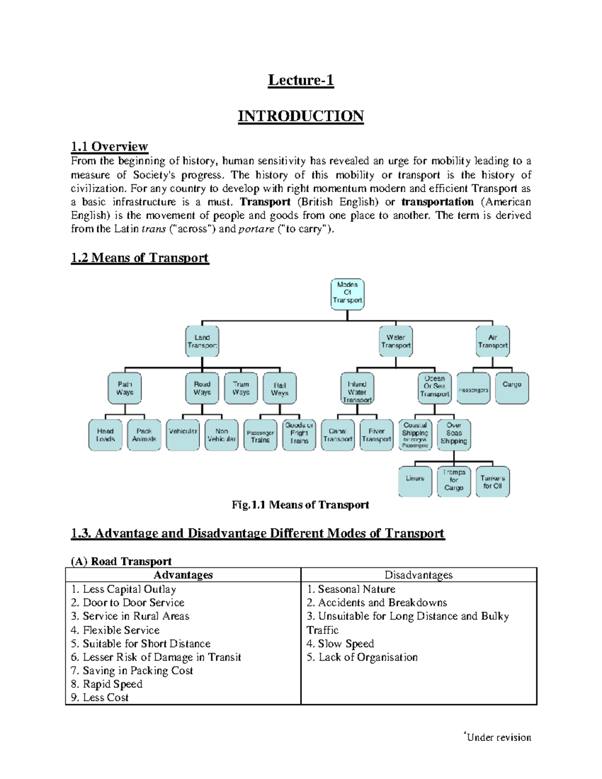 Transportation Engineering - Lecture- INTRODUCTION 1 Overview From the ...