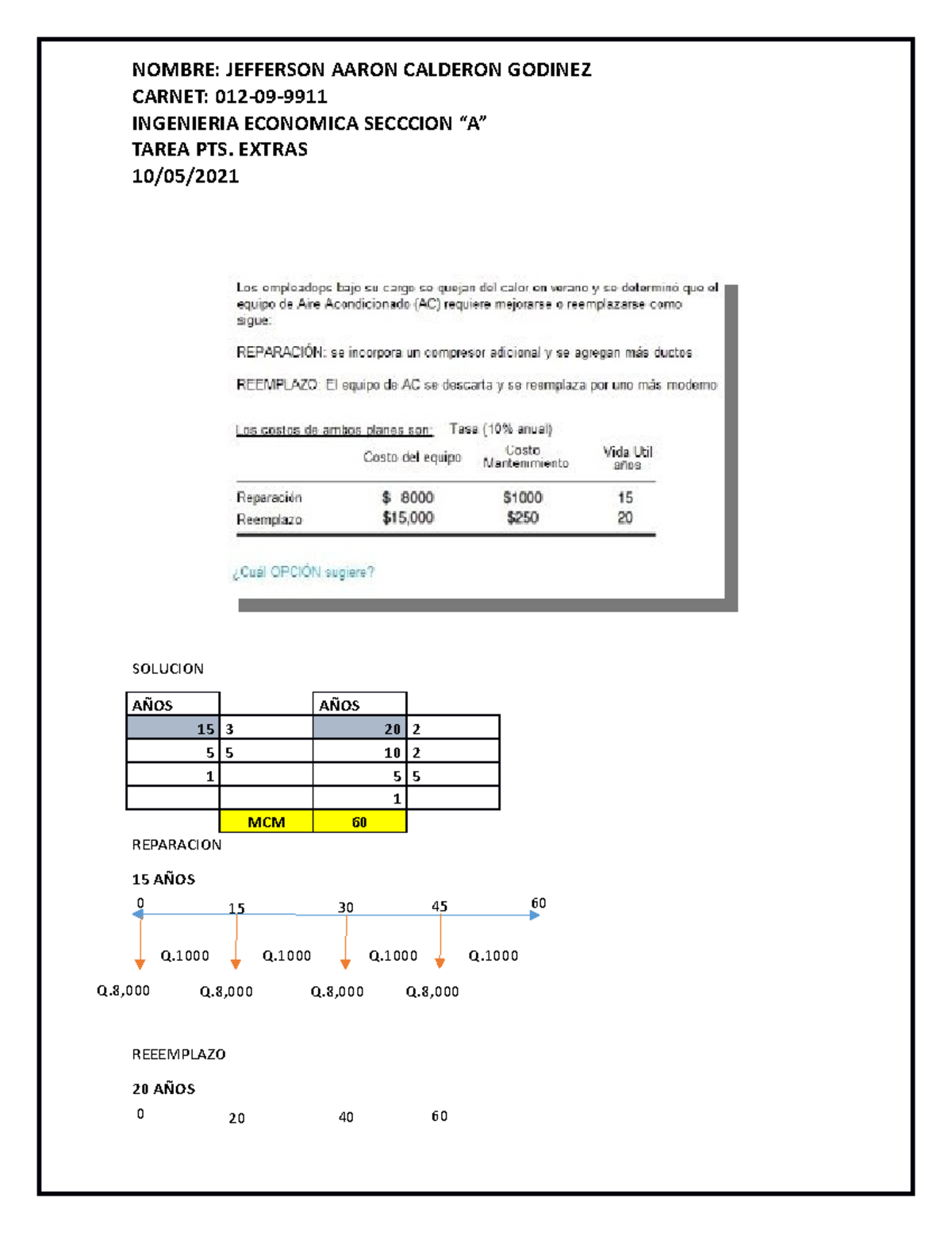 Tarea Econo - trabajo sobre econimia - CARNET: 012-09- INGENIERIA ECONOMICA SECCCION “A” TAREA ...